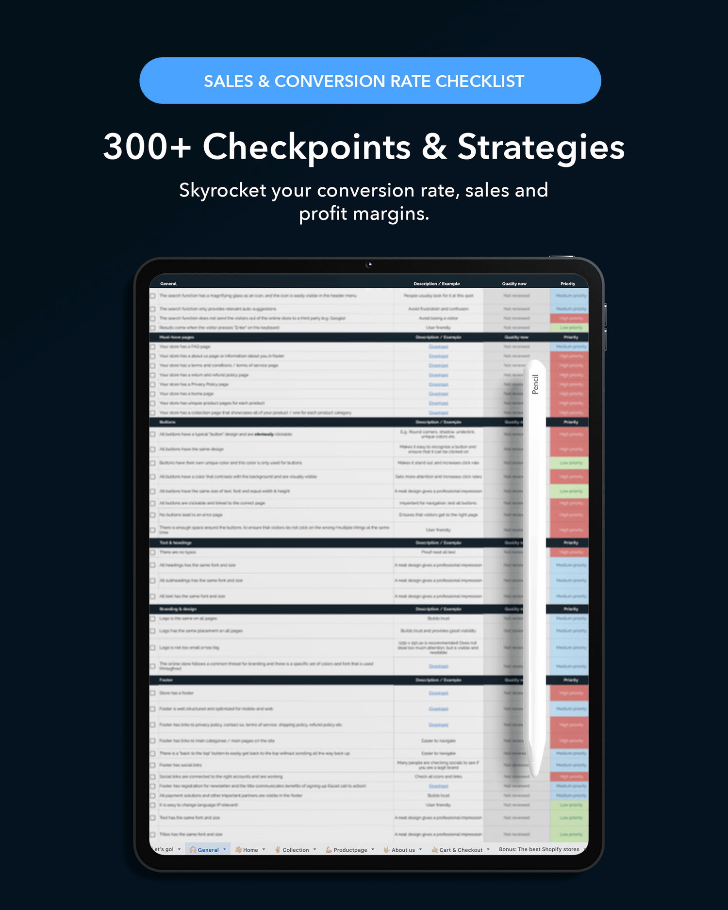 E-commerce Sales and Conversion Rate Checklist