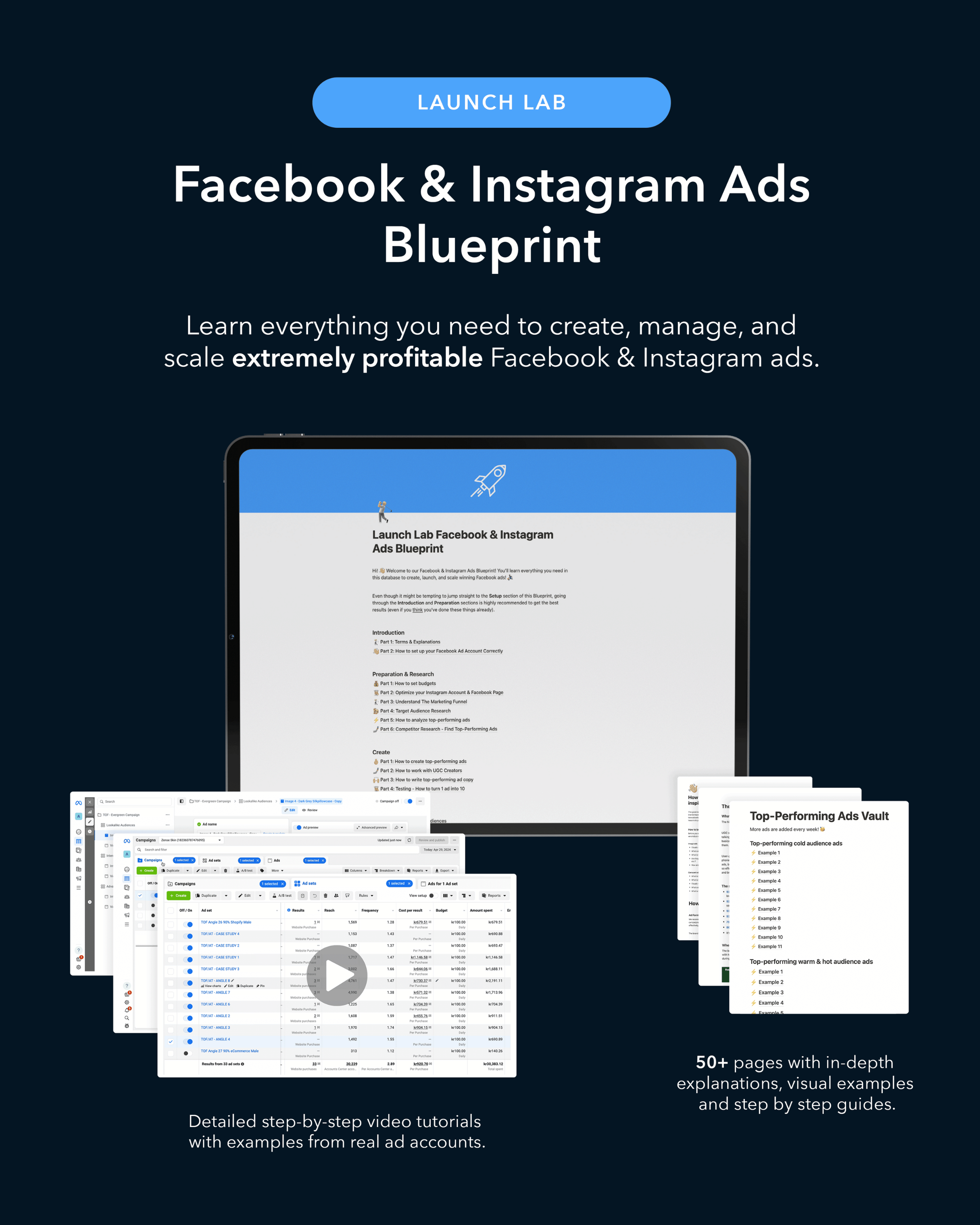 Facebook Ads Blueprint: How to Create, Manage and Scale Winning Ads